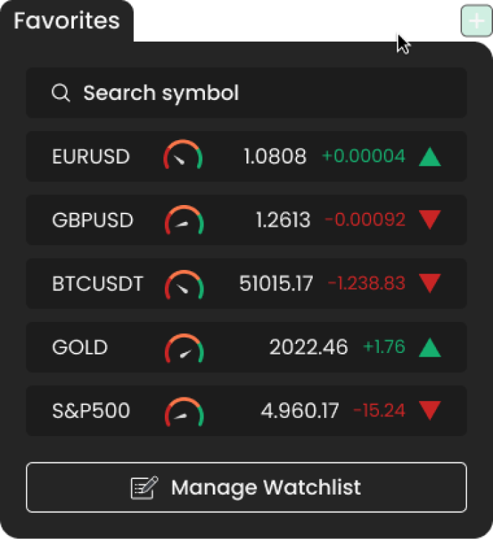 How it works - Watch-list & Signal Engines - Balansea