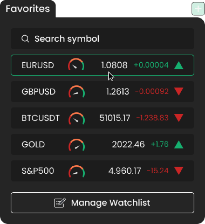 How it works - Watch-list & Signal Engines - Balansea